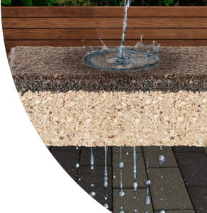 Premier Hydropavers® & Meteor Interlockers® - Features
